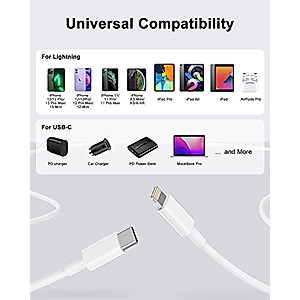 USB C to Lightning Cable 6ft 3Pack,【Apple MFi Certified】 iPhone Fast Charger Charging Cord Cable for iPhone 14/13/13 Pro/12/12 Pro/12 Pro Max/11/Xs Max/XR/X,iPad,AirPods Pro and More