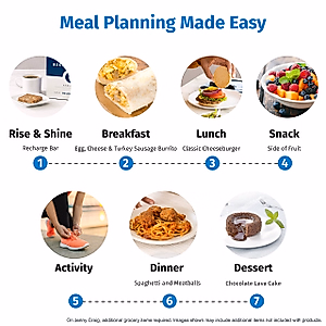 Jenny Craig 7-Day Meal Kit – Frozen Meal Kit Includes 28 Meals and 7 Recharge Bars - Enjoy Breakfasts, Lunches, Dinners, Snacks, Desserts, and the REVOLUTIONARY Recharge Bar