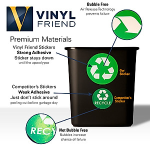 Recycle and Trash Logo Stickers 4 Pack - 6in Circle - for Metal or Plastic Garbage cans, and Bins - Indoor & Outdoor - Laminated and UV Protected Premium Decal (Green, Medium)