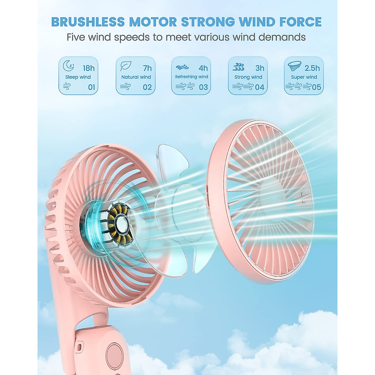 EasyAcc Portable Hand Held Fan, Ultra Quiet 5 Speed Personal Fan, LED Dispay USB C Rechargeable Handheld Fan, 180° Foldable Small Desk Fan, Electric Cooling Fan&PowerBank for Office Home Travel