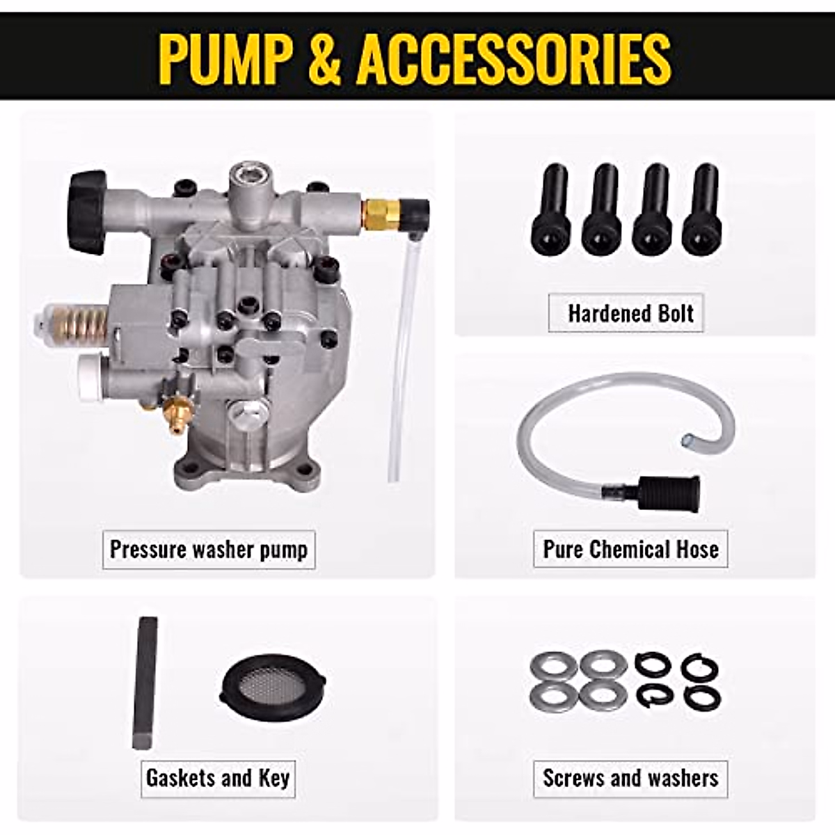 SurmountWay 3200PSI Pressure Washer Pump Horizontal 3/4" Shaft Replacement Power Washer Pump 2.4 GPM for 309515003,308418007, K2400HH (Horizontal)