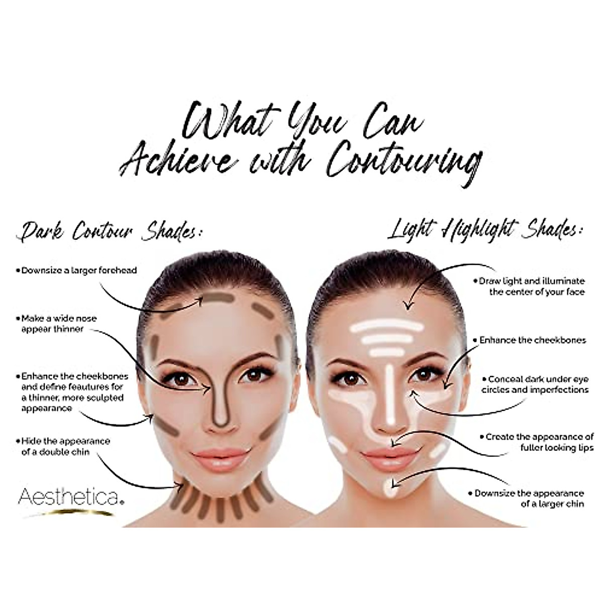 Aesthetica Cosmetics Cream Contour and Highlighting Makeup Kit - Contouring Foundation / Concealer Palette - Vegan & Cruelty Free - Step-by-Step Instructions Included