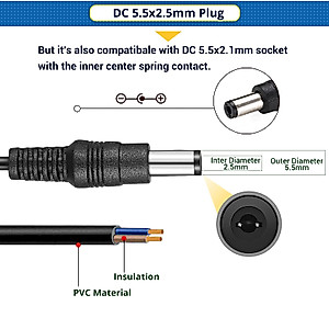 Facmogu DC 12V 3A Power Adapter, 100-240V AC to DC 12V 3A 36W Power Suppy with Barrel Connector 5.5x2.5mm & 5.5x2.1mm, 12 Volt 3 Amp Desktop Adpater 12V 3A Switching Transformer AC/DC Power Converter