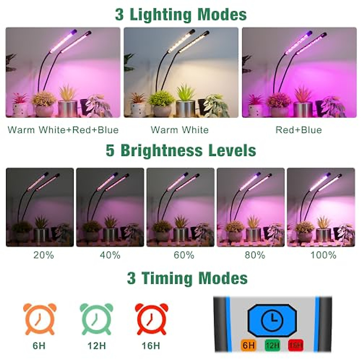Garpsen Grow Lights for Indoor Plants, Grow Light with Red Blue Full Spectrum, 2 Heads Clip 40 LEDs Plant Light for Indoor Plants, 3 Switch Modes & Auto ON/Off, 6 12 16H Timer, 5 Dimmable Levels