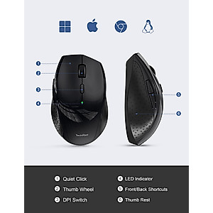 TechRise Wireless Mouse for Laptop, Computer Mouse with 4800 DPI, 30 Months Battery Life, Cordless Mouse Compatible with Android/Windows/Linux, USB Mouse for Laptop PC Desktop