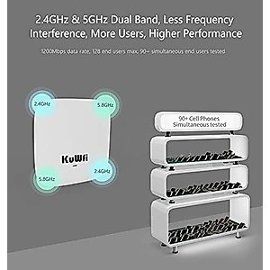 KuWFi Ceiling Mounted Wireless Access Point with Ethernet Port, Dual Band Wi-Fi AP Router with 48V POE Support Wall Mount for Wireless Coverage