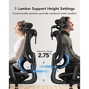 HUANUO Ergonomic Mesh Office Chair, High Back Desk Chair with 5-Level Lumbar Support, Adjustable Headrest, Armrests, Rocking Tilt, Computer Mesh Chair for Home Office Gaming