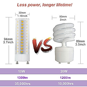 Cheopha GU24 LED Light Bulb Warm White 13W 18W 23W T2 Spiral CFL Light Replacement Bulb for Ceiling Fan Light Bathroom Light Pendants Gu24 LED Bulb 120V 3000K Non Dimmable 10W Pack of 2