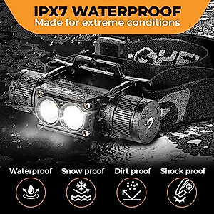 Foxelli Rechargeable Headlamp - Ultra Bright LED Head Lamp Flashlight, 1200 Lumen, Heavy-Duty, IPX7 Waterproof Hard Hat Light for Work & Outdoors, Battery & Hooks Included