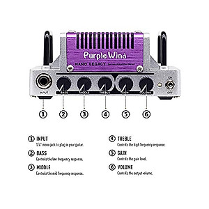 Hotone Nano Legacy Purple Wind 5-Watt Compact Guitar Amp Head with 3-Band EQ