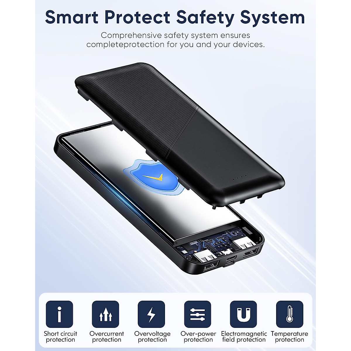 Feeke Portable-Charger-Power-Bank - 2 Pack 15000mAh Dual USB Power Bank Output 5V3.1A Fast Charging Portable Charger Compatible with Smartphones and All USB Devices