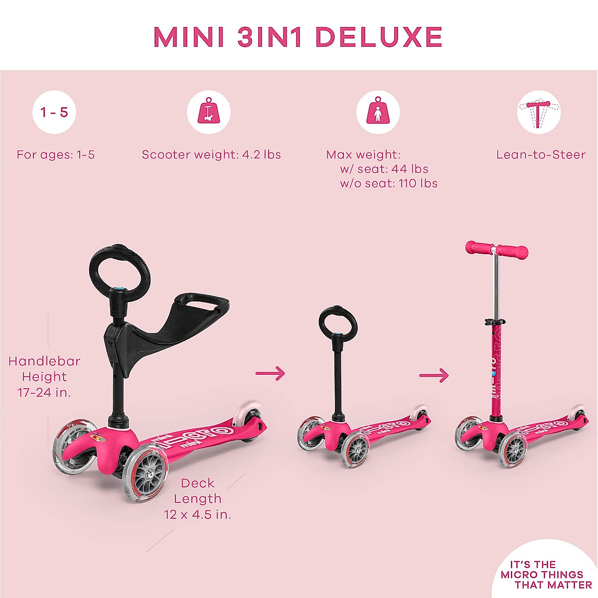 Mini 3in1 Deluxe 3-Stage Ride-on Micro Scooter Toddler Toys for Ages 12 Months to 5 Years - Pink