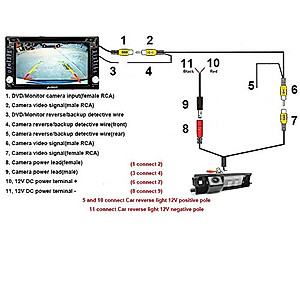 CCD Color Car Rear View Reverse Parking Camera for Toyota RAV4 RAV-4 2006-2012