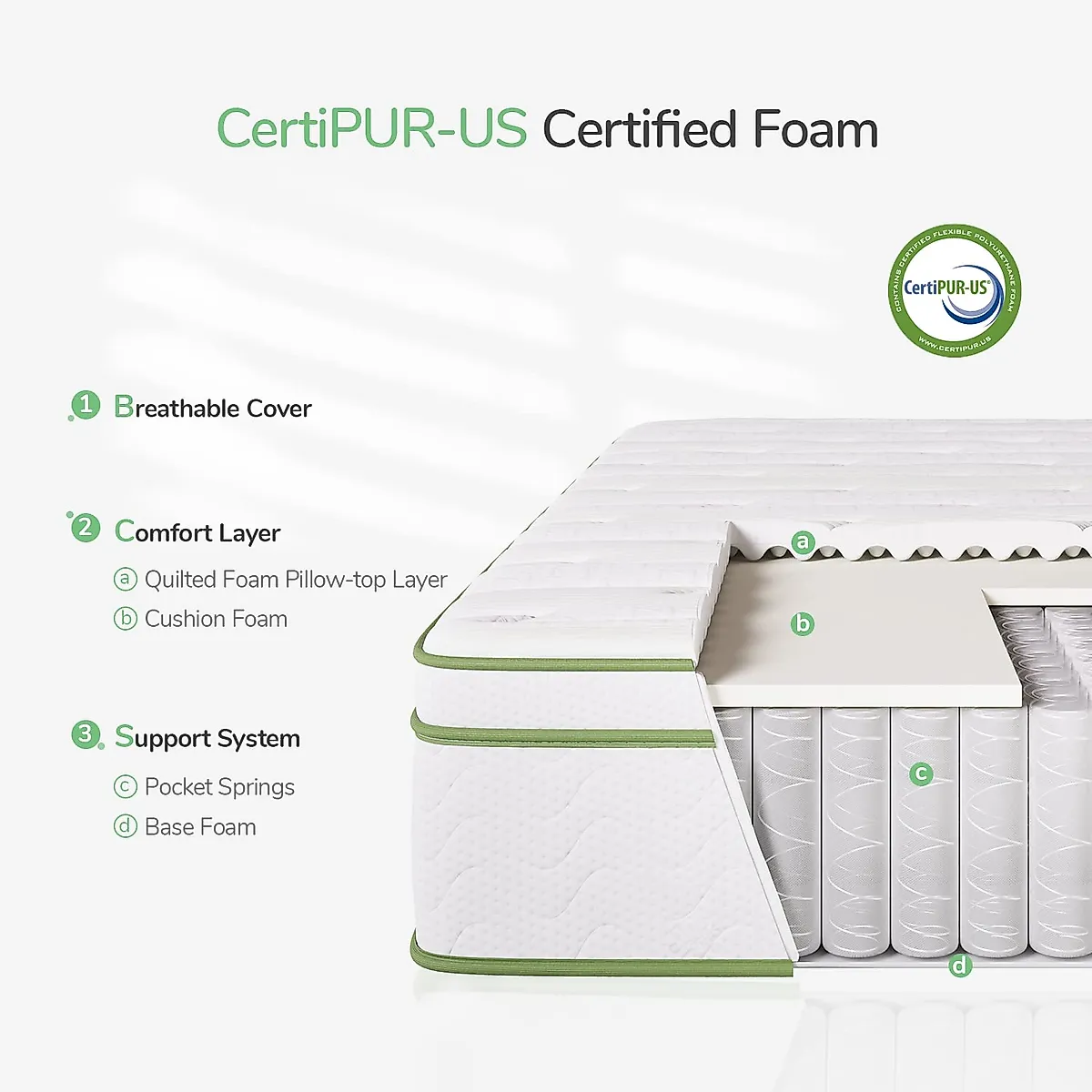 Novilla Queen Size Mattress 10 Inch Hybrid Mattress with Memory Foam & Pocketed Coil for Durable Support & Motion Isolation Medium Firm Queen Mattress in a Box Amenity