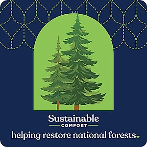 Quilted Northern Ultra Soft & Strong Toilet Paper, 32 Mega Rolls = 128 Regular Rolls, 5X Stronger*, Premium Soft Toilet Tissue with Recyclable Paper Packaging