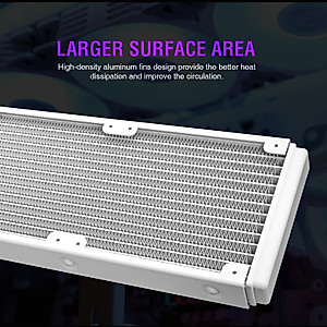 Vetroo V360 Liquid CPU Cooler, 3X 120mm Addressable RGB Pump & PWM Fans, 360mm Radiator 290W TDP AIO Water Cooling w/Controller Hub for Intel LGA 1851/1700/1200 AMD AM5/AM4, for Gaming Console - White