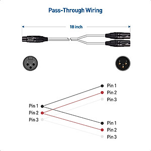 Cable Matters Balanced XLR Splitter Cable 1.5ft / 0.5m, XLR Y Splitter Cable 2 Male to 1 Female, XLR Y Cable 1 Female 2 Male