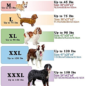 YIZHUOPET Dog Bed, Dog Crate Pad with Removable Washable Pet Mat Cover, Non-Slip Bottom, Waterproof Orthopedic Dog Beds for Large/Medium/Small Dogs (XL(42''x30''x4''), Grey)