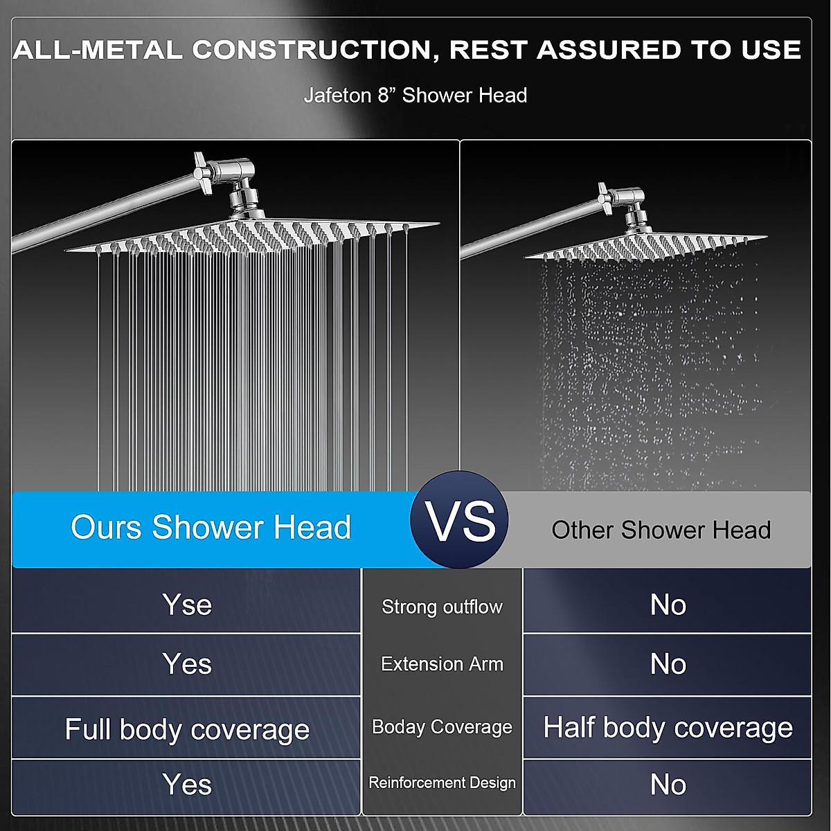 Jafeton Rainfall Shower Head Combo, THE FIRST WATERFALL handheld mode, 8 Inch Rain Shower Head with Handheld 6 Spray Modes Pressurize Bath Sprayer, Overhead Shower with Adjustable Extension Arm,Chrome
