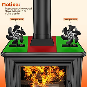 Zgrmbo Wood Stove Fan, 6 Blades Heat Powered Fireplace Fan with Temperature Reminder, Silent Stove Top Fan, Wood Stove Accessories, Non-Electric Fan for Wood Burning Stove/Pellet/Log Burner/Fireplace