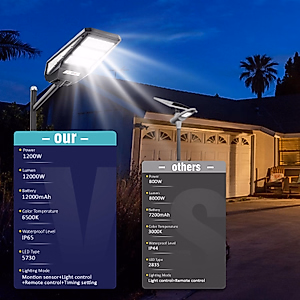ZBLUXBZ 2 Pack Solar Street Lights Outdoor, 6500K LED Parking Lot Light with Dusk to Dawn, Motion Sensor, Remote Control - Illuminate Paths with Energy