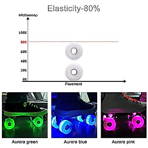 VKEDA Luminous Light Up Quad Roller Skate Wheels with BankRoll Bearings Installed 4 Pack - Pop Quad Roller Skate Wheels 32mm x 58mm (Pink)