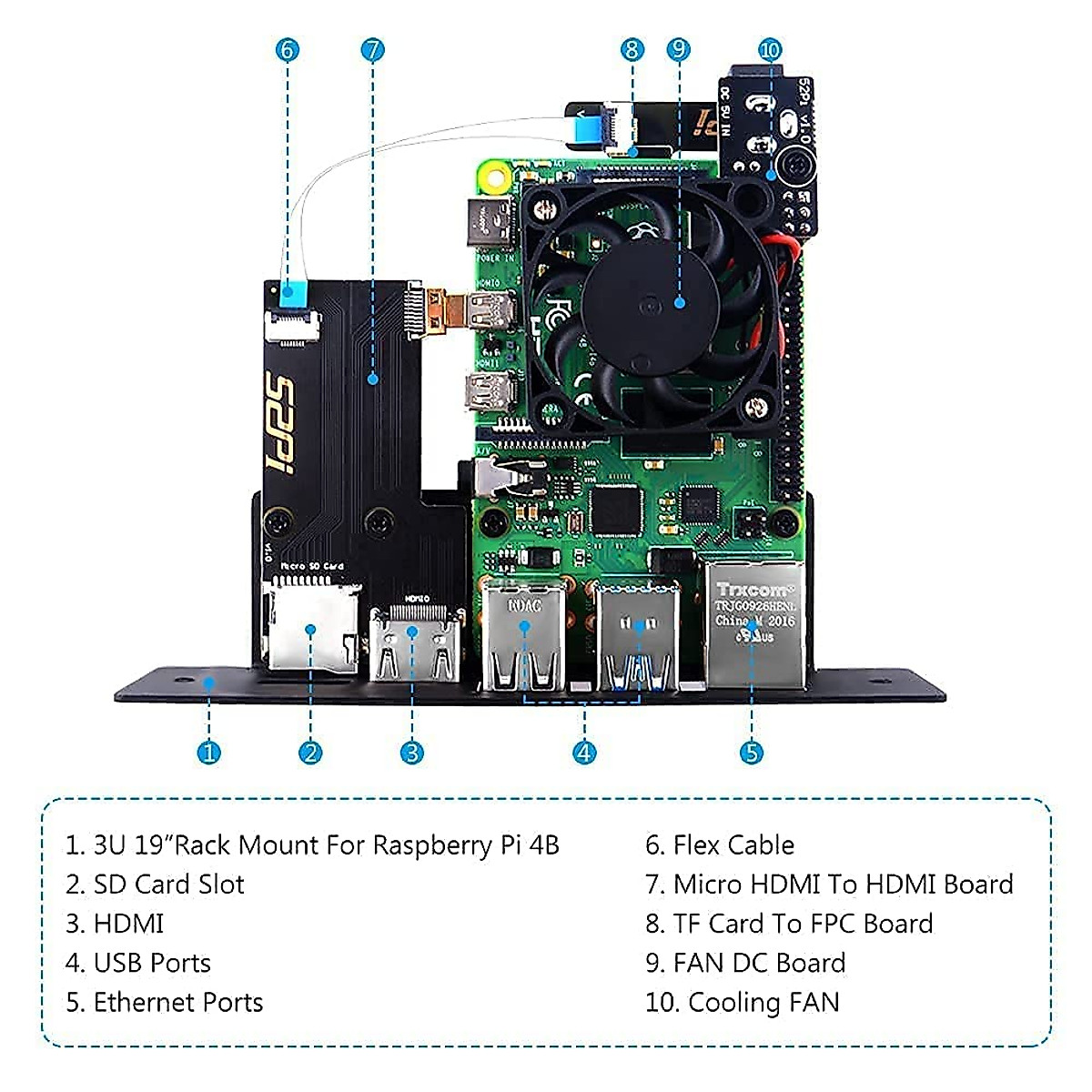 GeeekPi 19 inch 3U Rack Mount for Raspberry Pi 4B, 19" Server Mount Supports 1-14 Units with Pi Fans, Aluminum Heatsinks, Micro HDMI to HDMI Boards, TF Card to FPC Boards for Raspberry Pi 4B