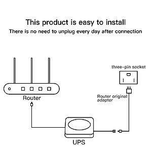 Mini UPS Battery Backup with 4 DC Output Interface, DC 12V/2A 9000mAh Home Router UPS, Rechargeable Battery Backup for LED Light Strip, CCTV Camera, Router, UPS Battery Backup & Surge Protaector