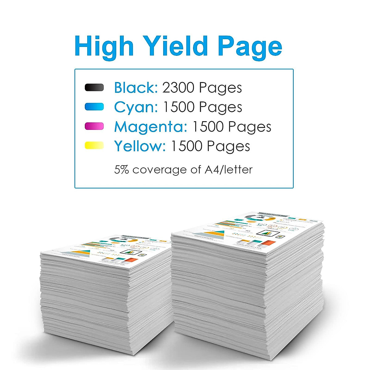 Galada Remanufactured Ink Cartridges Replacement for HP 950 951 XL 950XL 951XL Combo Pack for Officejet Pro 8600 8620 8610 8100 8660 8600 Plus Printer (4-Pack)