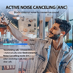 INPHIC True Wireless Earbuds, Bluetooth 5.1 in-Ear Headphones, Hybrid Active Noise Cancelling Earbuds, Touch Control Waterproof Earphones with Mic Wireless Charge Case, 40H Playtime, White