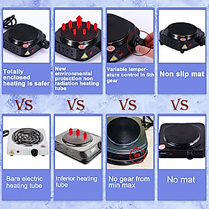 Multifunctional Electric Heating Plate for Melting Wax,Candle Making and More(Black)