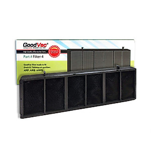 GOODVAC Replacement Odor Eliminator Filter Compatible with Oreck XL Tabletop Professional Pro Air Purifiers, Replaces AP1PKP. DOES NOT FIT AIR8 Models