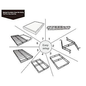 Amazon Basics Smart Box Spring Bed Base, 5 Inch Mattress Foundation, Tool-Free Easy Assembly, Twin, White
