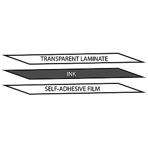 New AUTODESK AUTOCAD Labels Decals for Keyboard Laminated Stickers