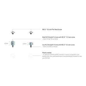 MICRO CONNECTORS M.2 SSD Mounting Screws Kit for Asus Motherboards (L02-M2S-KIT) - Silver