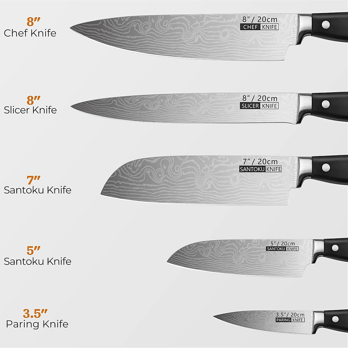 Mifiatin 5 Piece Knife Set with Wooden Box, Professional Kitchen Chef’s Knives, Chef Knife Set, Rust-proof For Home and Restaurant Use，Easy to clean