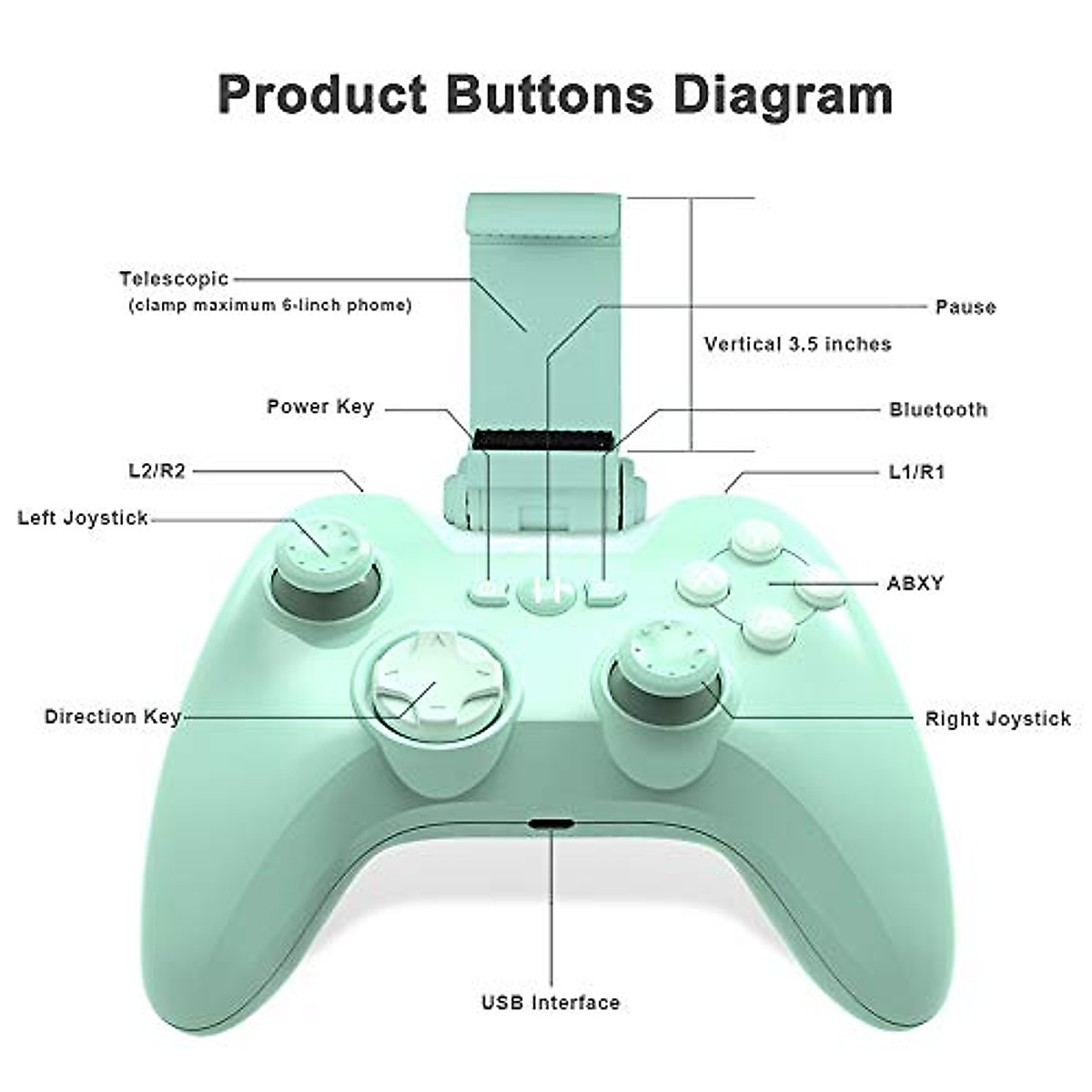PXN Mfi Game Controller for IPhone Speedy(6603) IOS Gaming Controllers for Call of Duty Gamepad with Phone Clip for Apple TV, Ipad, IPhone (Green)