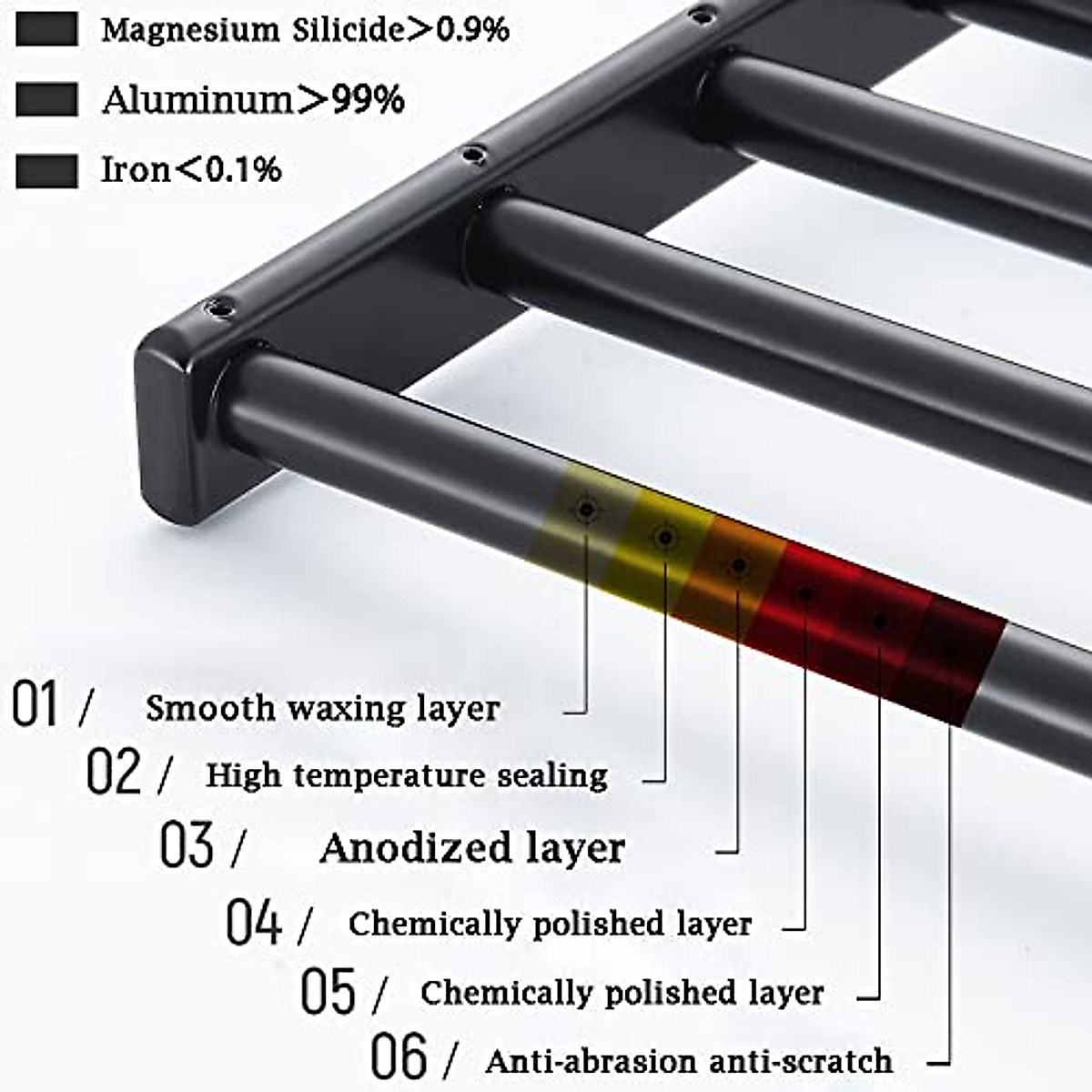 uyoyous Towel Rack for Bathroom 23.6 Inch Clothes Drying Rack with Foldable Towel Shelf and Swing Arms Aluminum Rustproof Wall Mount Laundry Room Organizer Load 45 lbs