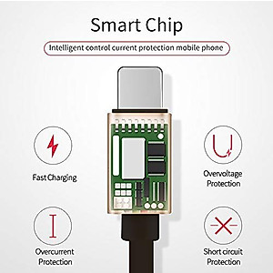 Dual MicroUSB + USB-C Switch Cable Compatible with Samsung Godiva Provides All Around True USB Fast Quick Charging Speeds! (White)