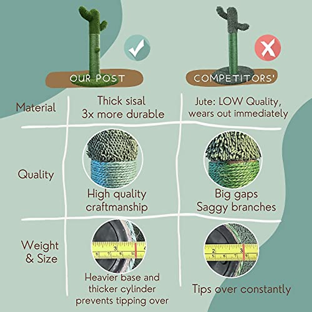 PetnPurr Cactus Cat Scratcher – Protect Your Furniture with Our Natural Sisal Cat Scratching Post with Teaser Ball Cat Toy