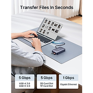 JSAUX Docking Station Compatible with Steam Deck ROG Ally Laptop, 10 in 1 Steam Deck Dock with 4K HDMI, 100W PD, USB 3.0, 1000Mbps LAN, SD/TF, Audio for MacBook/Lenovo/Dell/HP/Steam Deck/ROG Ally