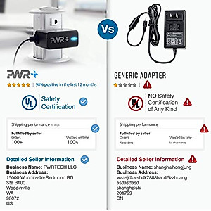 Pwr 12V 2A Charger for SGIN X15 M15 Laptop, Gateway GWTC116 GWTN116 GWTN133 GWTN141 GWNC21524: UL Listed Extra Long Cord Power Supply Ultra Slim Notebook Power AC Adapter Replacement