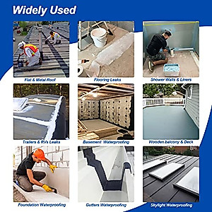 Yaxtida 2 Pack 4 Inches x 164 Feet Waterproofing Membrane Anti Fracture Fabric, Reinforcing Water Barrier Drywall Mesh Tape, Liquid Waterproof Membrane Fiberglass Tape for Shower Wall,Tiles