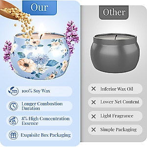 BlissfulOasis Scented Candles Set, 17.6 oz 4 Pack Home Scented Candles, 100-120 Hours Candle Present for Men and Women, Scented Candles for Birthday, Mother’s Day Presents