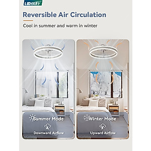 LEDIARY Low Profile Ceiling Fans with Lights, Flush Mount Modern Ceiling Fan and Remote Control, 19.7" LED Bladeless Ceiling Fans, Stepless Dimmable 3 Colors and 6 Speeds - White