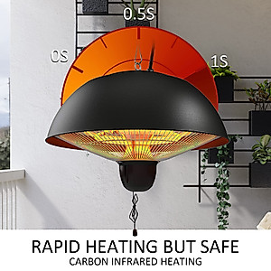 Kollecktiv Patio Heater 1500W, Outdoor Heaters for Patio, Electric Heater Hanging Outdoor Heater with IP65 Waterproof and Dustproof, Tip-over & Overheating Protection, 3 Heat Settings Infrared Heater