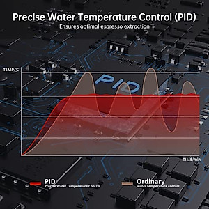 Zstar Espresso Machine with Milk Frother and Grinder, 15 Bar Automatic Espresso Coffee Machine All In One Coffee Maker with Italian ULKA Pump, 2.5L Water Tank, Brushed Stainless Steel for Home Office
