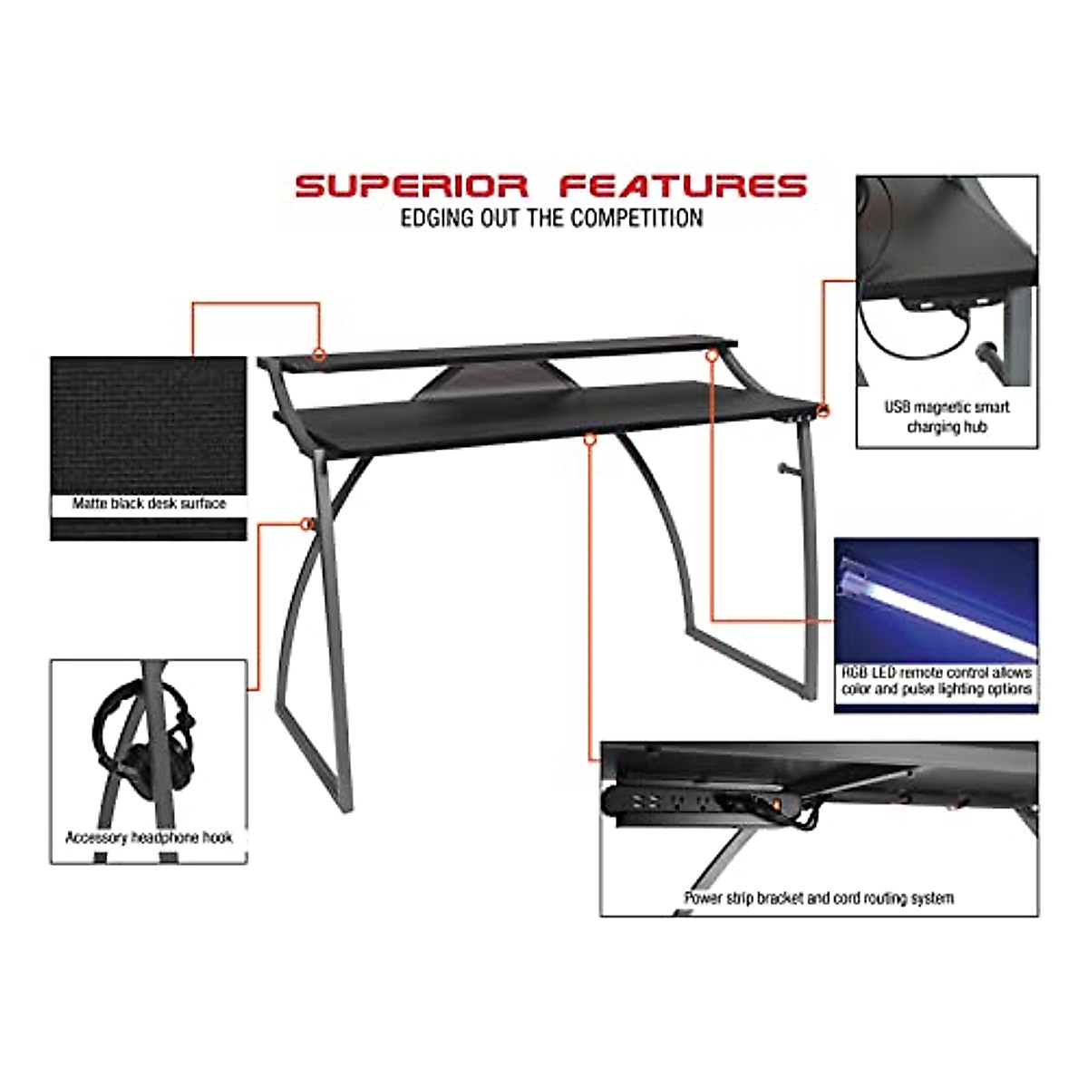 OSP Home Furnishings Alpha Battlestation Gaming Desk, Black