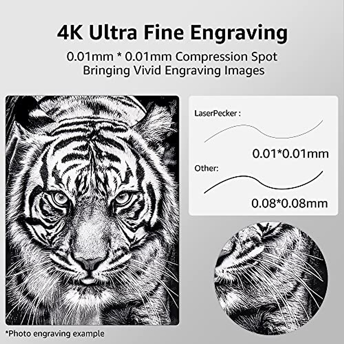 LaserPecker 3(Basic) Laser Engraving Machine, Fiber Laser Engraver 1064nm Cold Red Light 0.01mm Compressed Spot, 48000mm/min High Speed Handheld Fiber Laser Marking Machine for Metal Jewelry Plastic