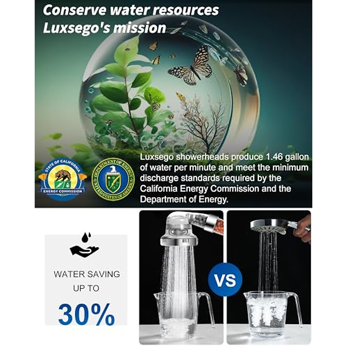 Luxsego Handheld Shower Head with 3 Modes - Removes Chlorine & Fluoride with Mineral Beads for Dry Hair & Skin